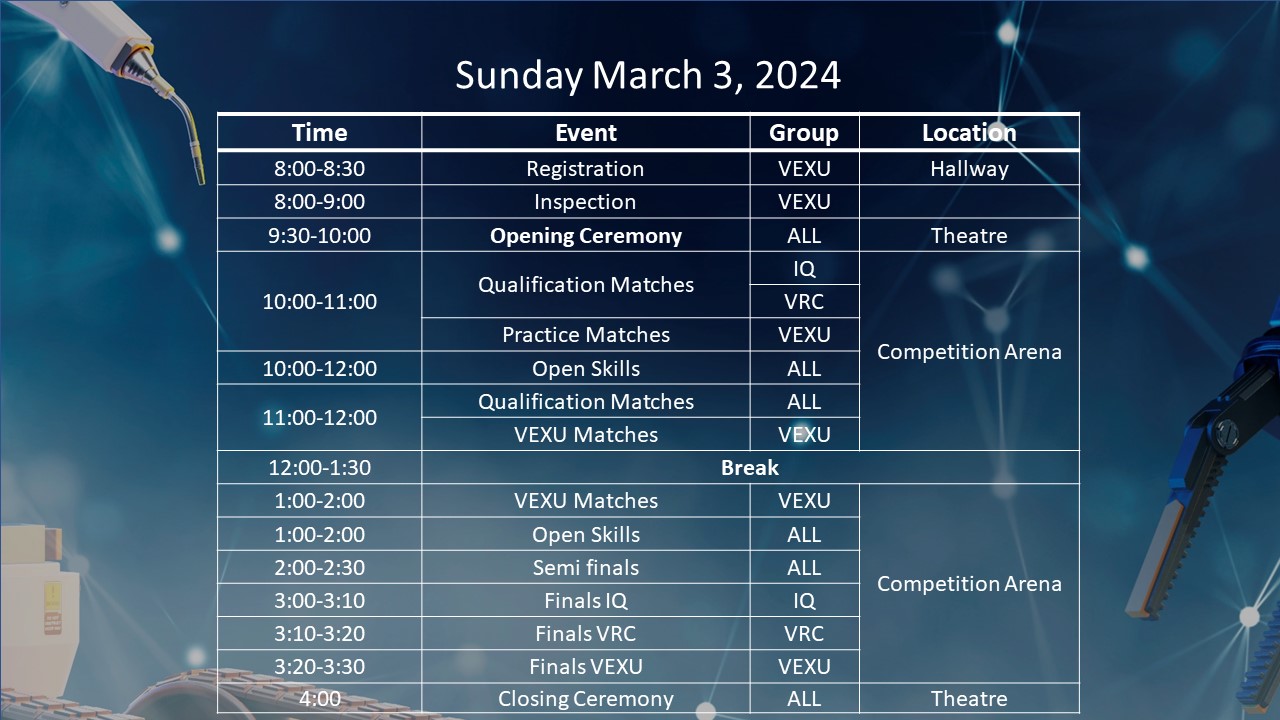 KNRC 2024 - Computer Science Department